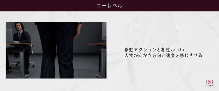 09.カメラアングル/カメラポジション(レベル);撮影ワークフロー | SHADECO